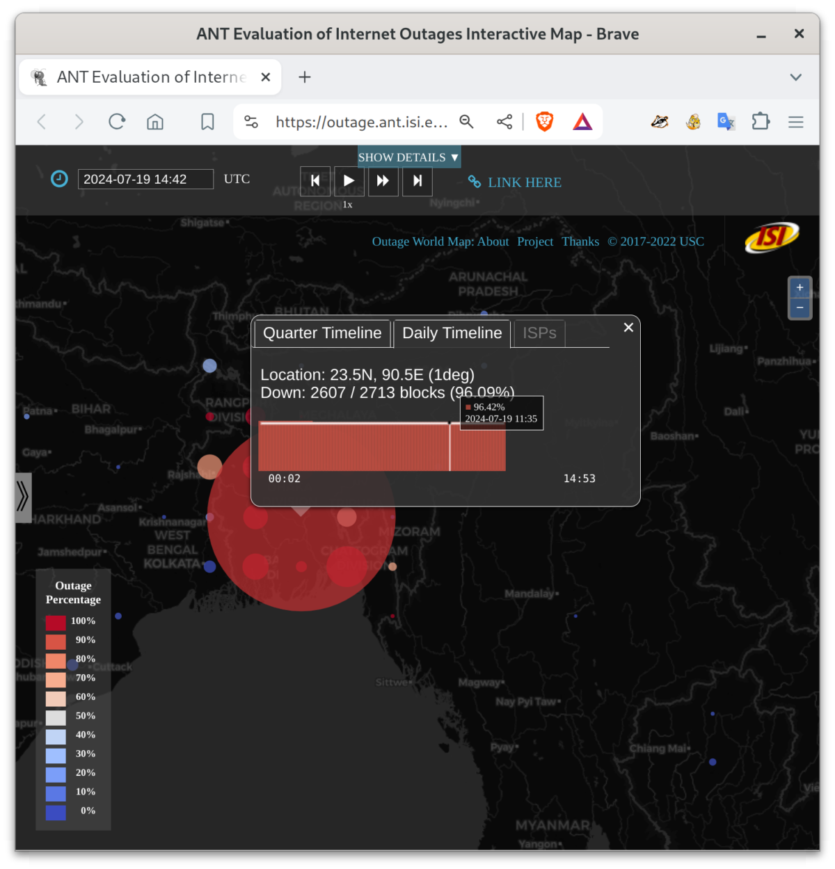 major Internet outage in Bangladesh – ANT Research News