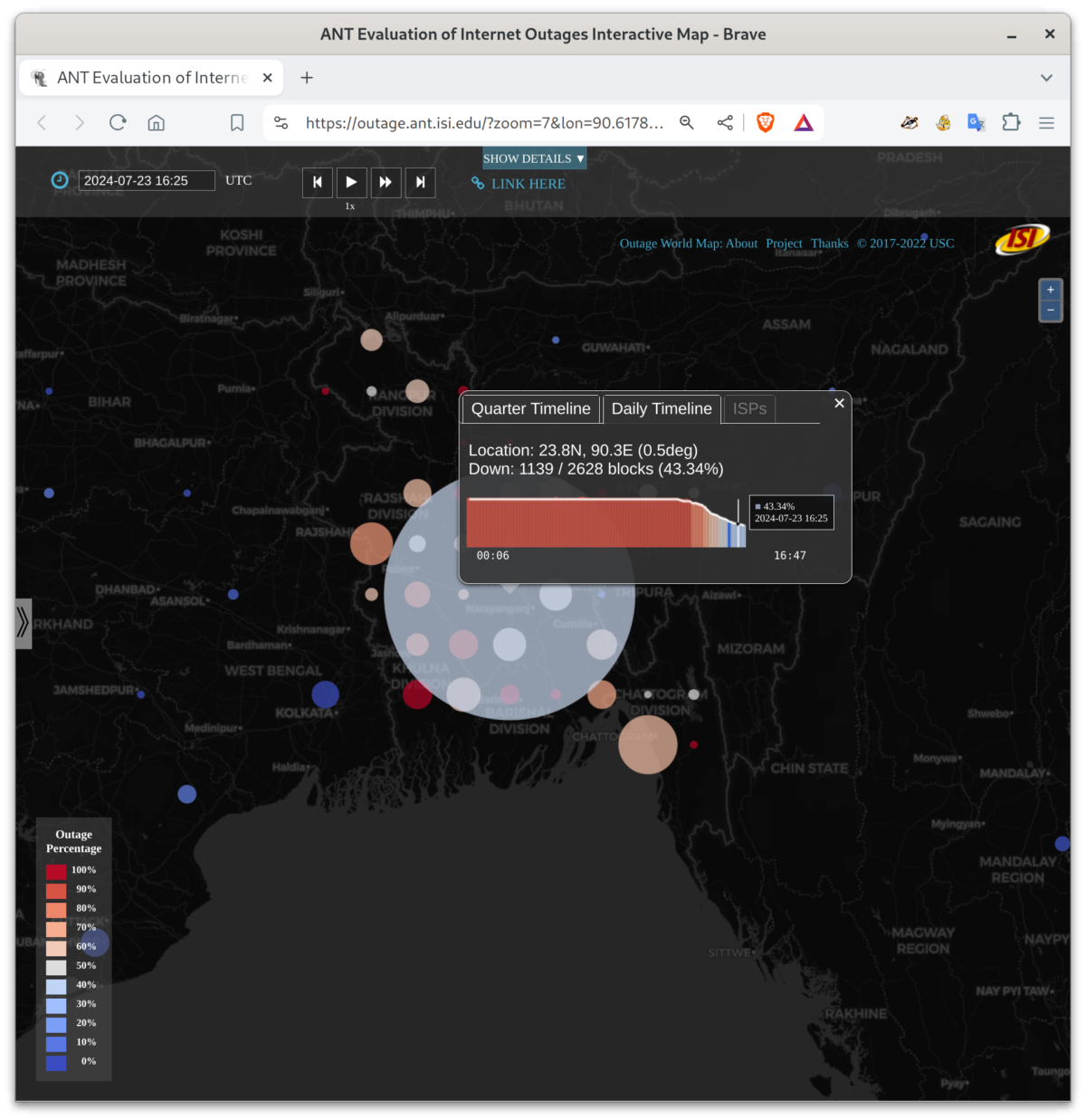 major Internet outage in Bangladesh – ANT Research News