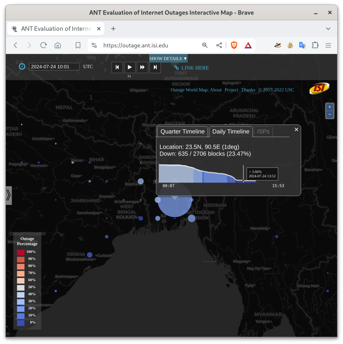 major Internet outage in Bangladesh – ANT Research News
